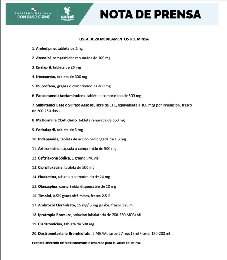 Esta es la lista de los 20 medicamentos con descuento anunciado por el ...